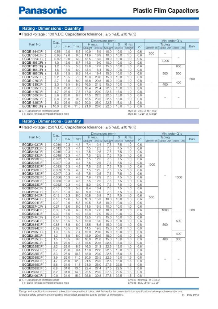 ECQE(F) datasheet page 3