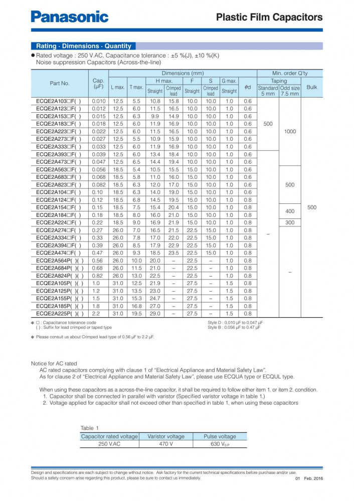 ECQE(F) datasheet page 9