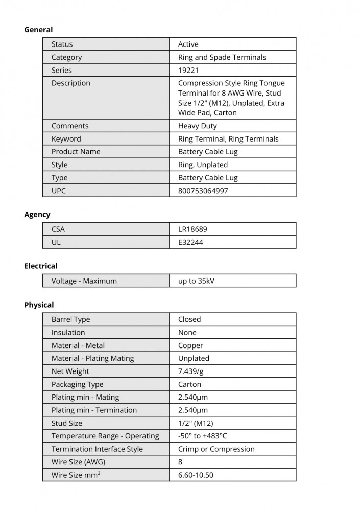 MOLEX 192210415 document image 2