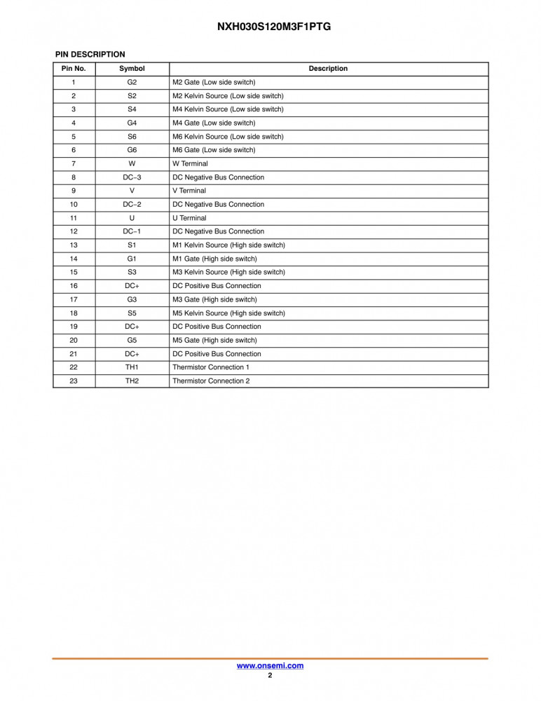 NXH030S120M3F1PTG datasheet page 2