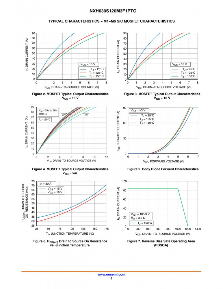 NXH030S120M3F1PTG datasheet page 5