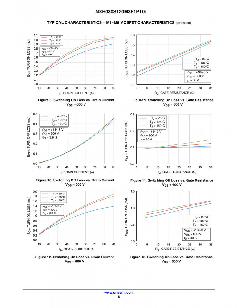 NXH030S120M3F1PTG datasheet page 6