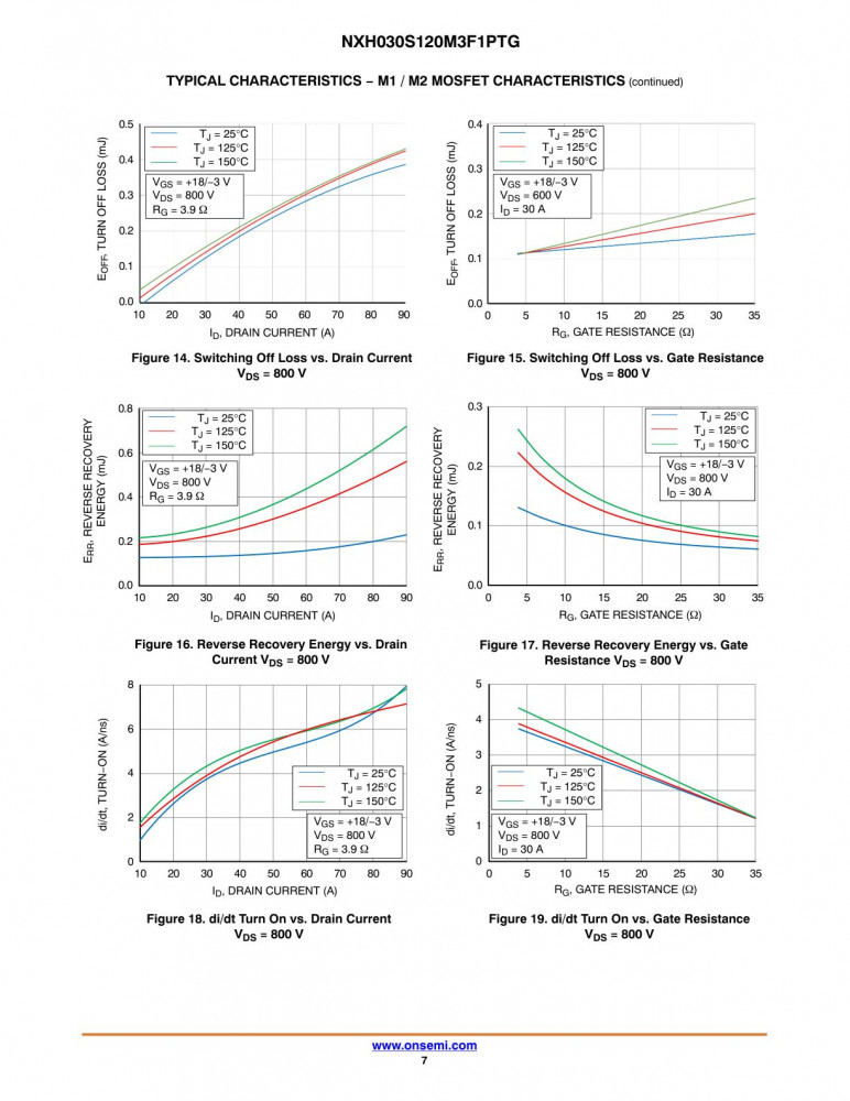 NXH030S120M3F1PTG datasheet page 7