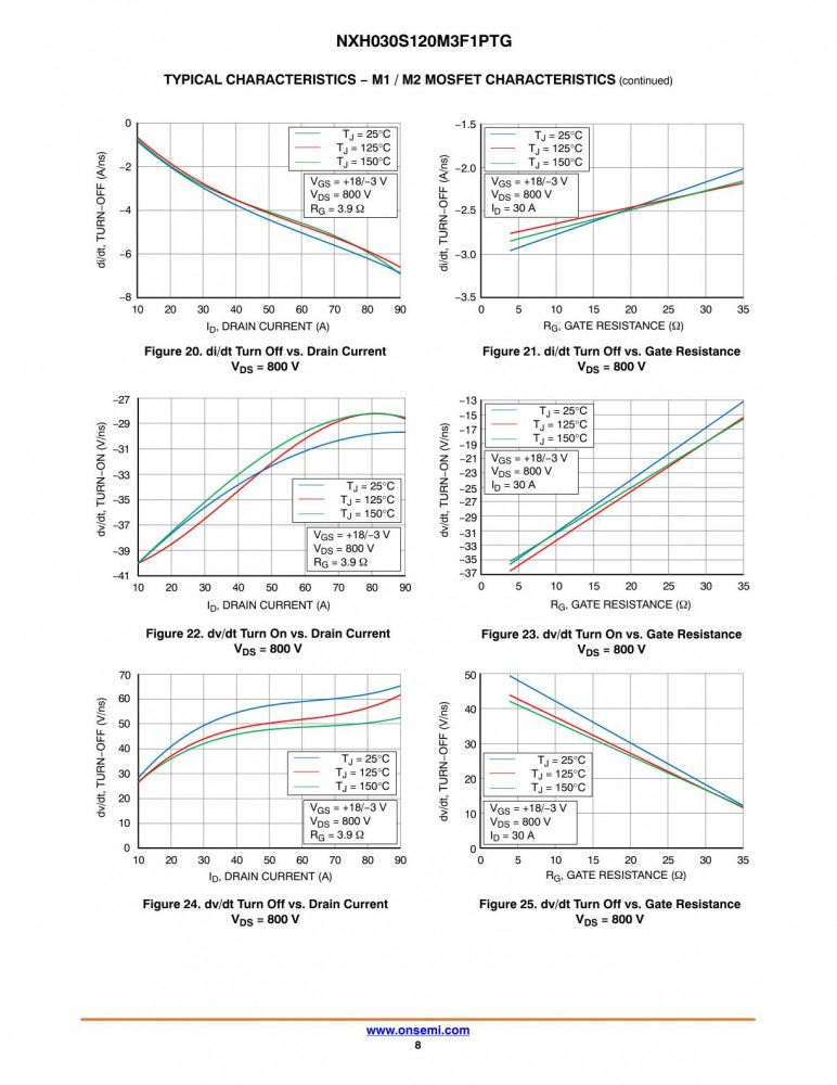 NXH030S120M3F1PTG datasheet page 8