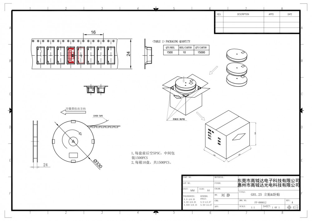 GH106-B1B1-2000-A technical document page 4