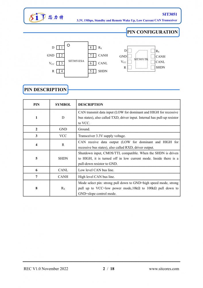 SIT3051ESA datasheet page 2