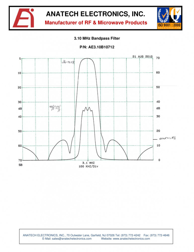 AE3.10B10712 technical document page 2