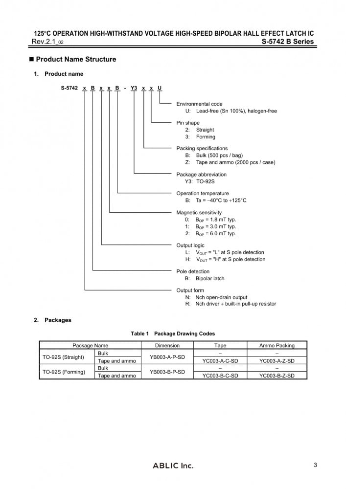 ABLIC S-5742 document page 3