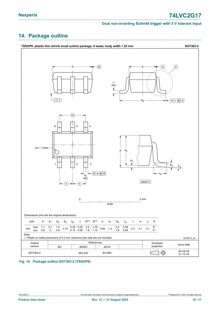 74LVC2G17GM,115 datasheet page 10