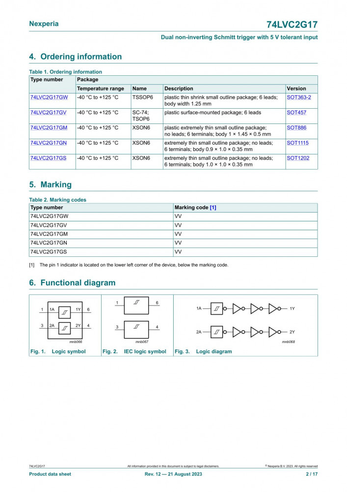 74LVC2G17GM,115 datasheet page 2