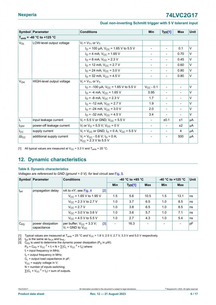 74LVC2G17GM,115 datasheet page 6