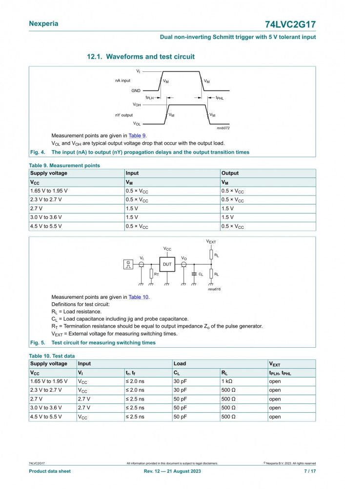74LVC2G17GM,115 datasheet page 7