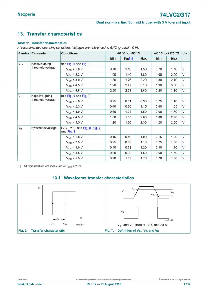 74LVC2G17GM,115 datasheet page 8