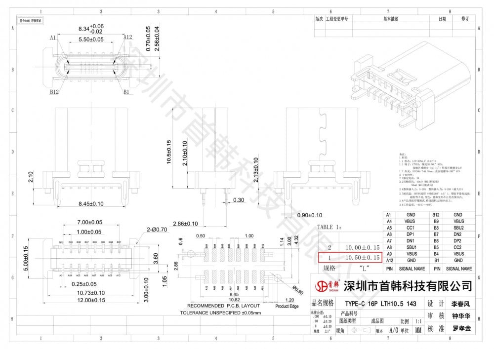 SHOU HAN TYPE-C 16P LTH10.5 143 approval document page 1