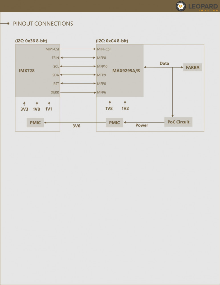 Supplied document image, page 6