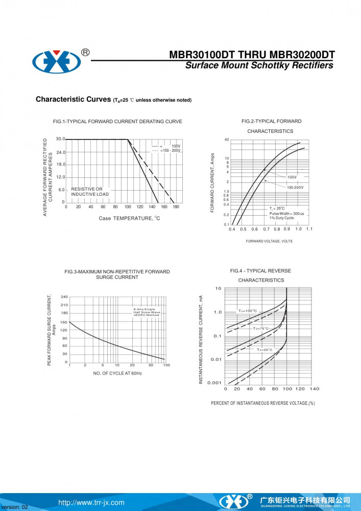 MBR30150DT datasheet page 2