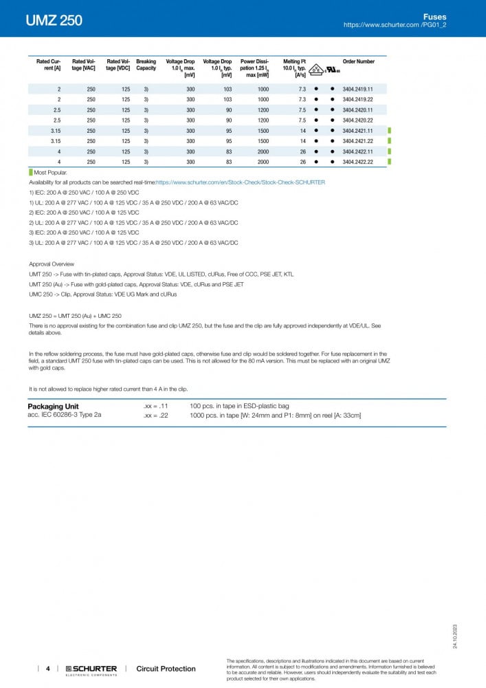 SCHURTER 3404.2419.11 datasheet page 4