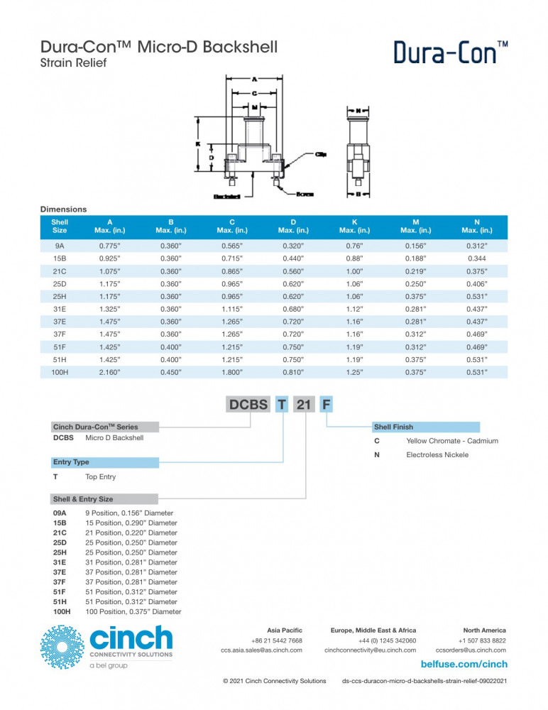 CINCH Dura-Con Micro-D backshell dimensions