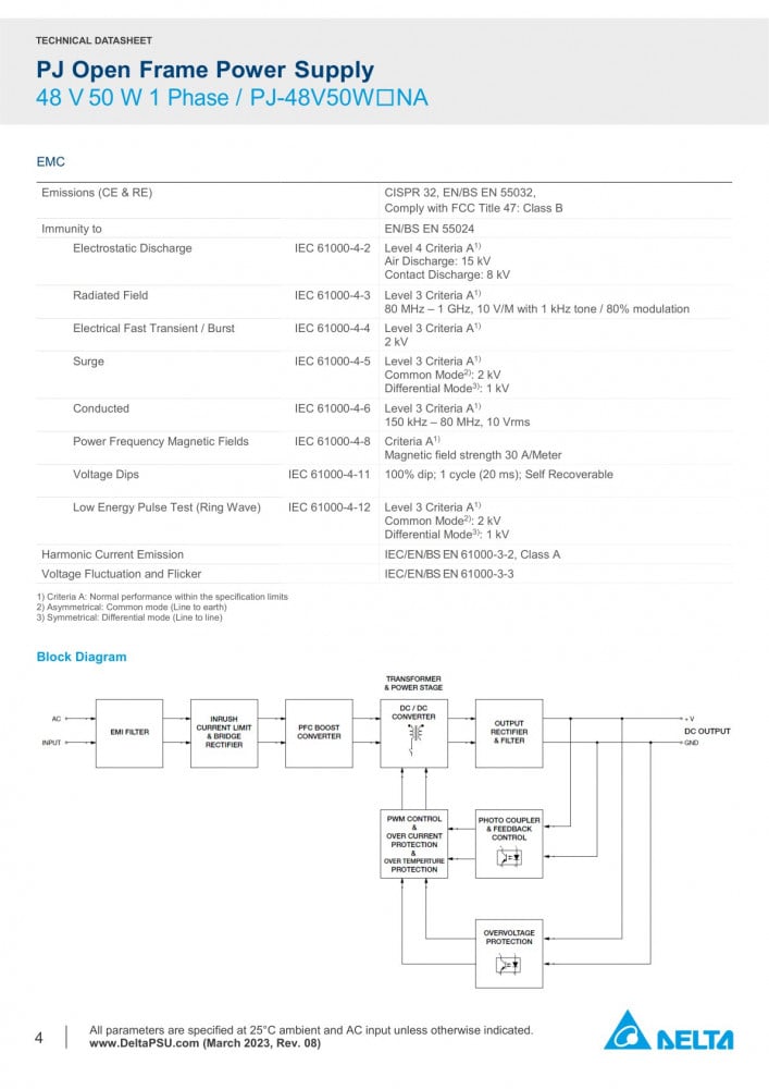 PJ-48V50WCNA datasheet page 4