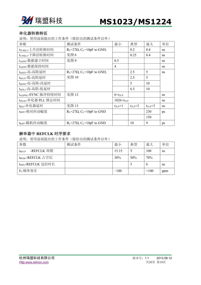 MS1023 datasheet page 10