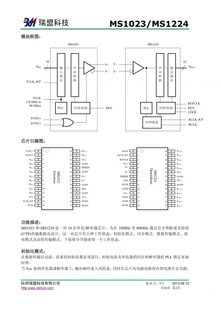 MS1023 datasheet page 2