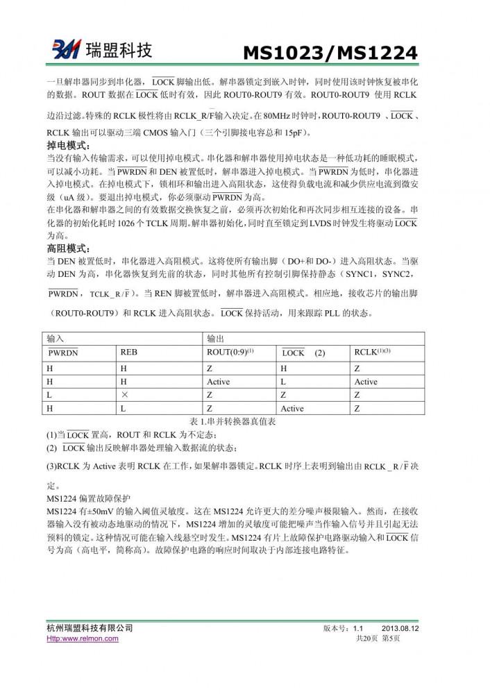 MS1023 datasheet page 5