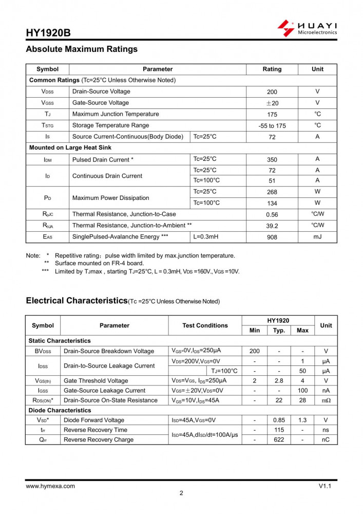 HY1920B datasheet page 2