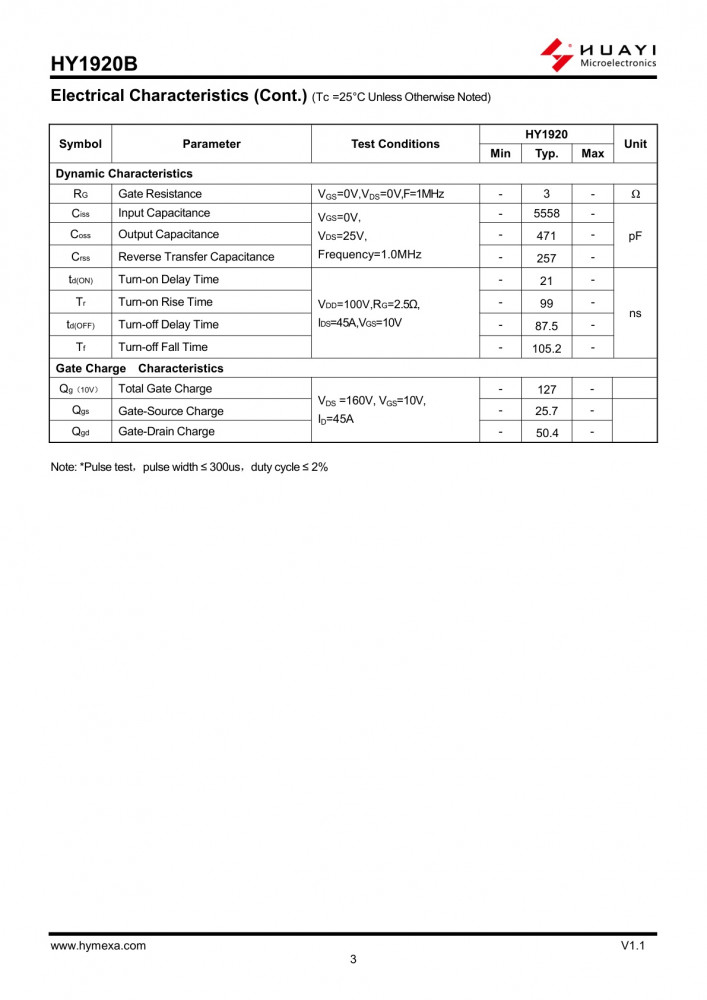 HY1920B datasheet page 3