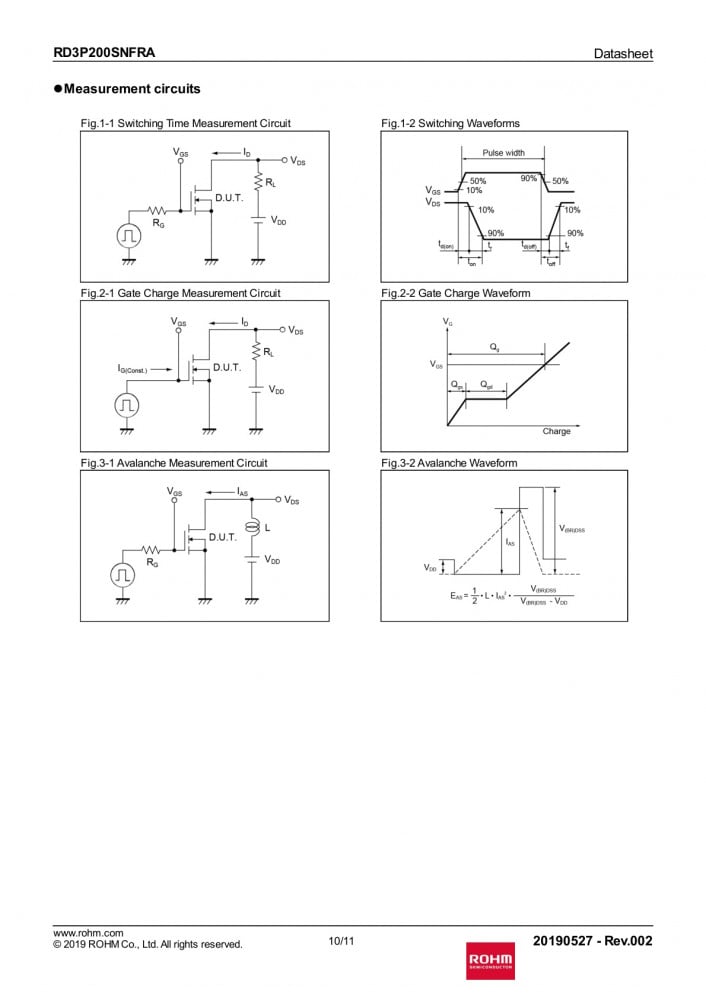 RD3P200SNFRATL datasheet page 10