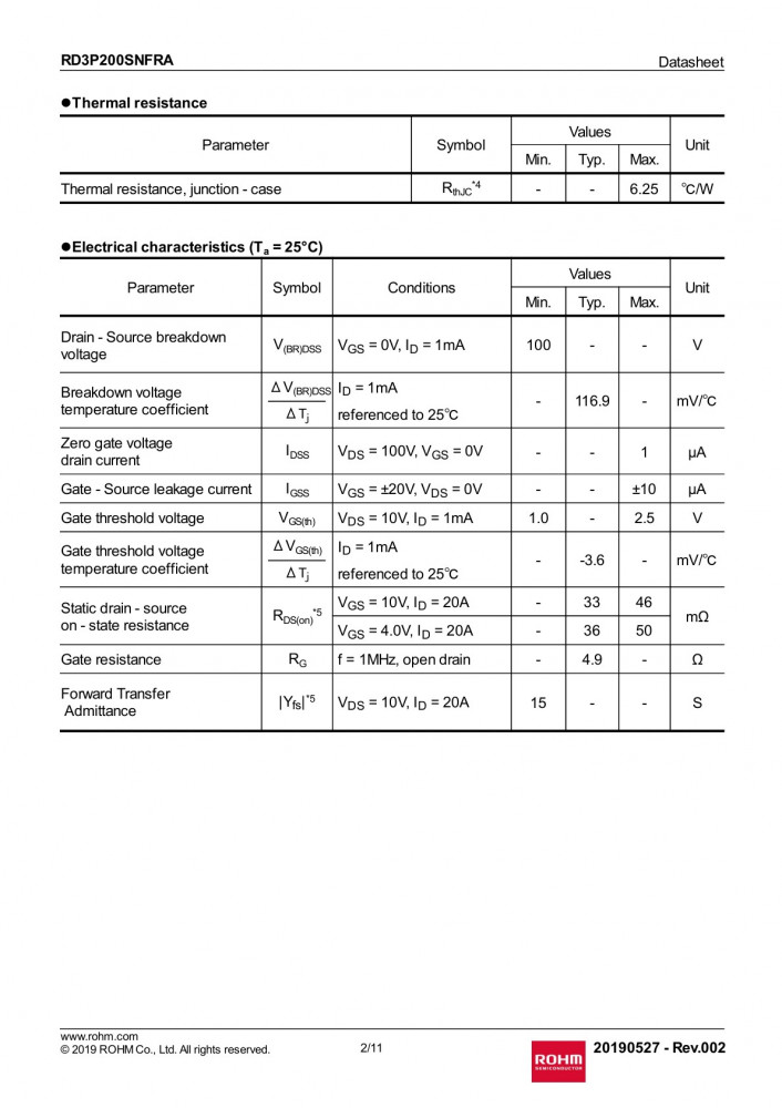 RD3P200SNFRATL datasheet page 2