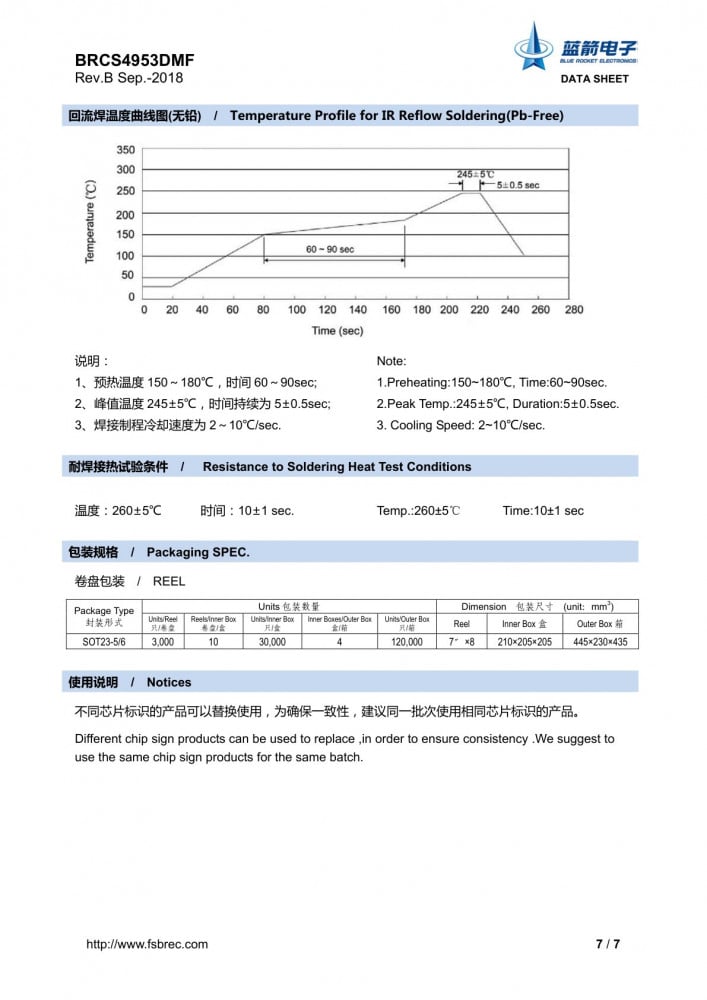 BRCS4953DMF-B datasheet page 7