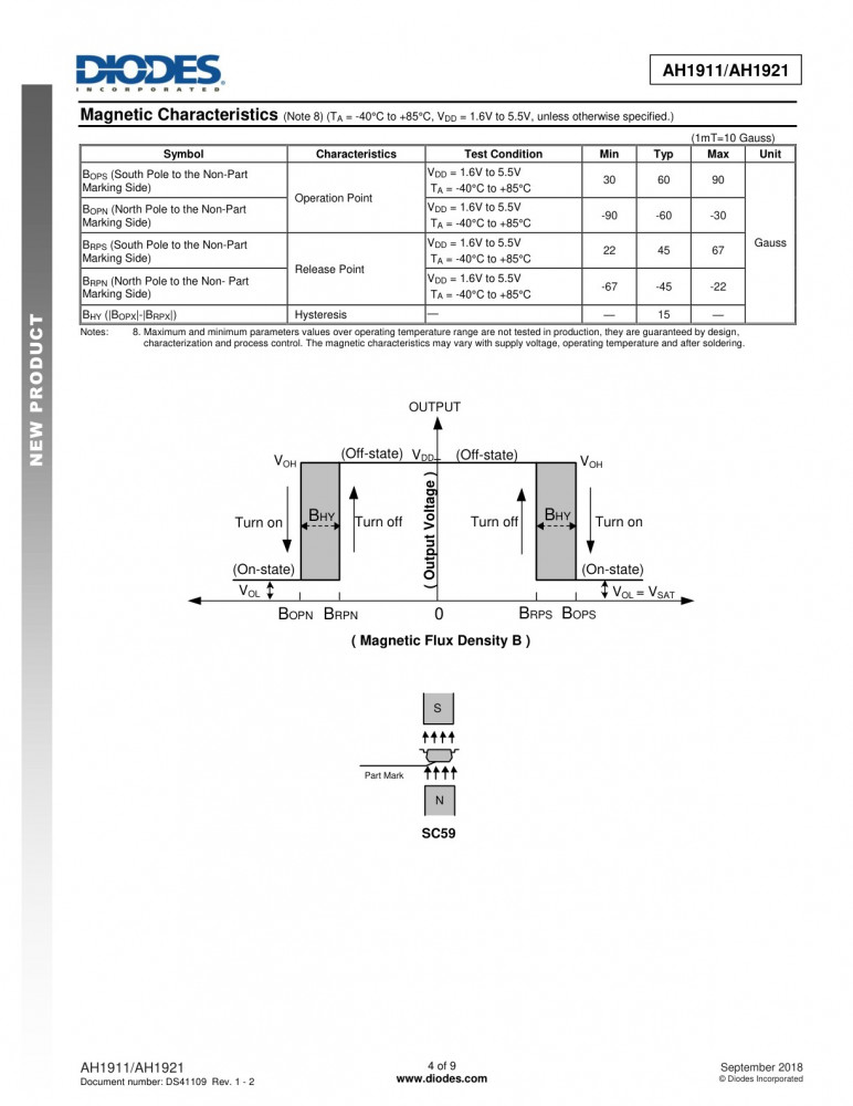 AH1911-W-7 datasheet page 4