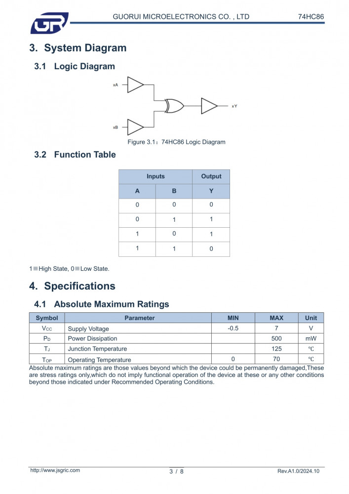 74HC86 datasheet page 3