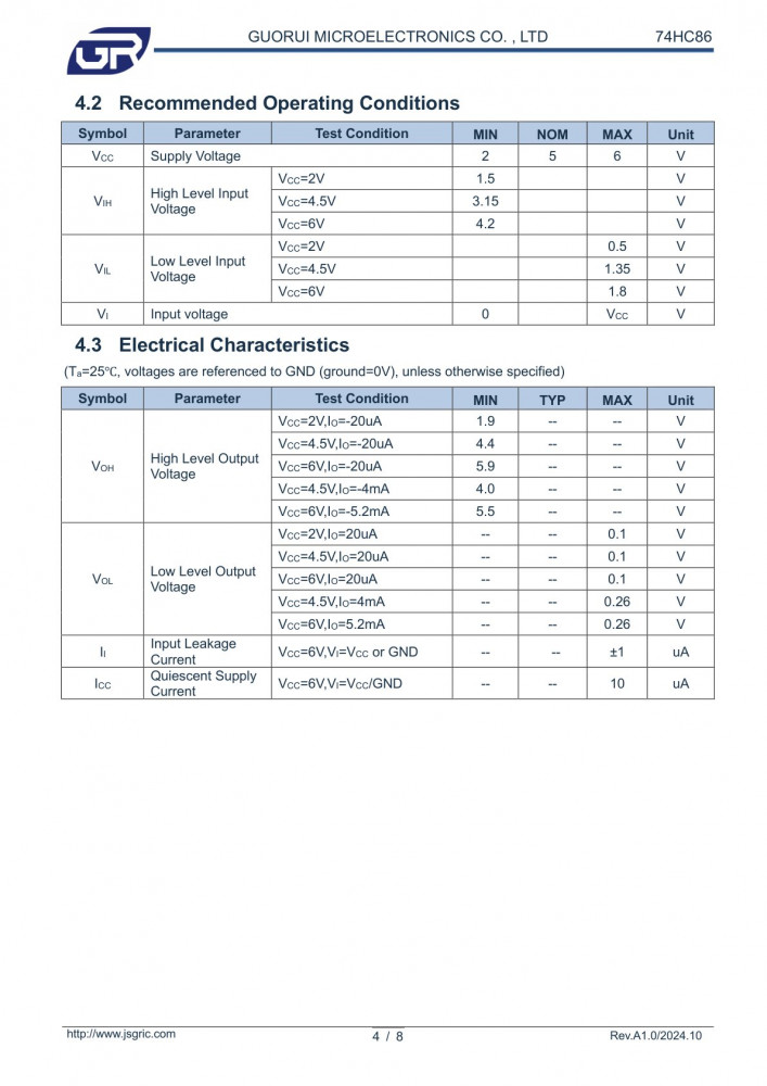 74HC86 datasheet page 4
