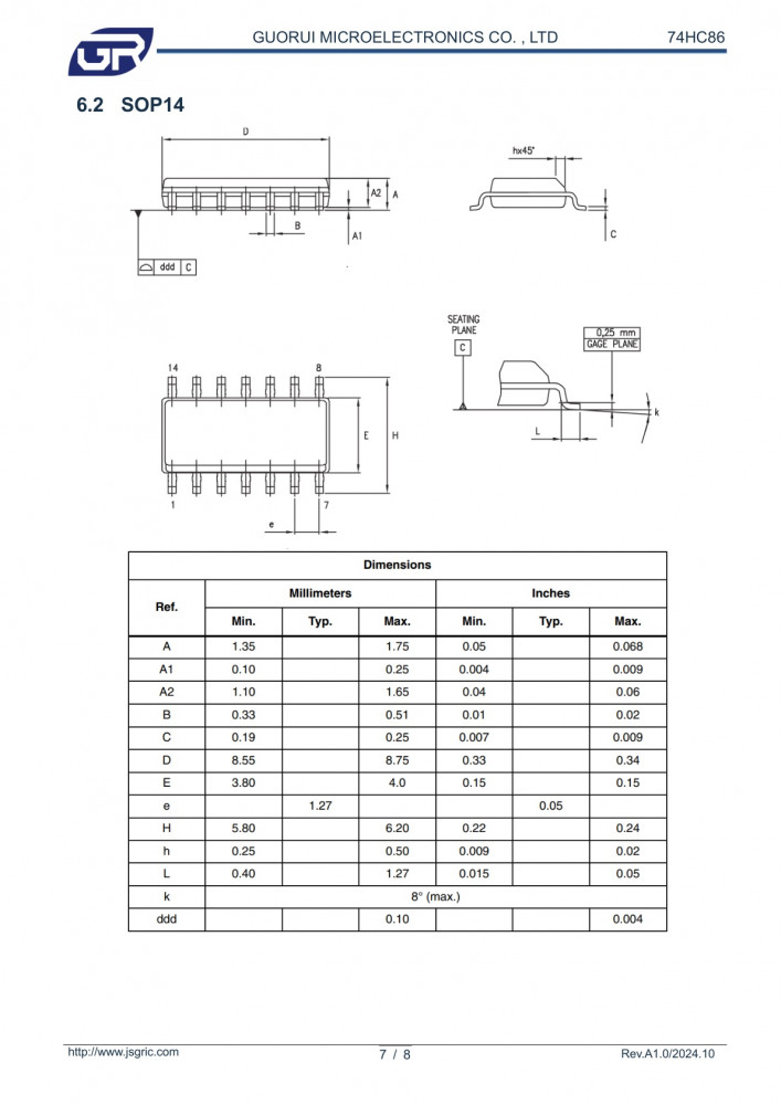 74HC86 datasheet page 7