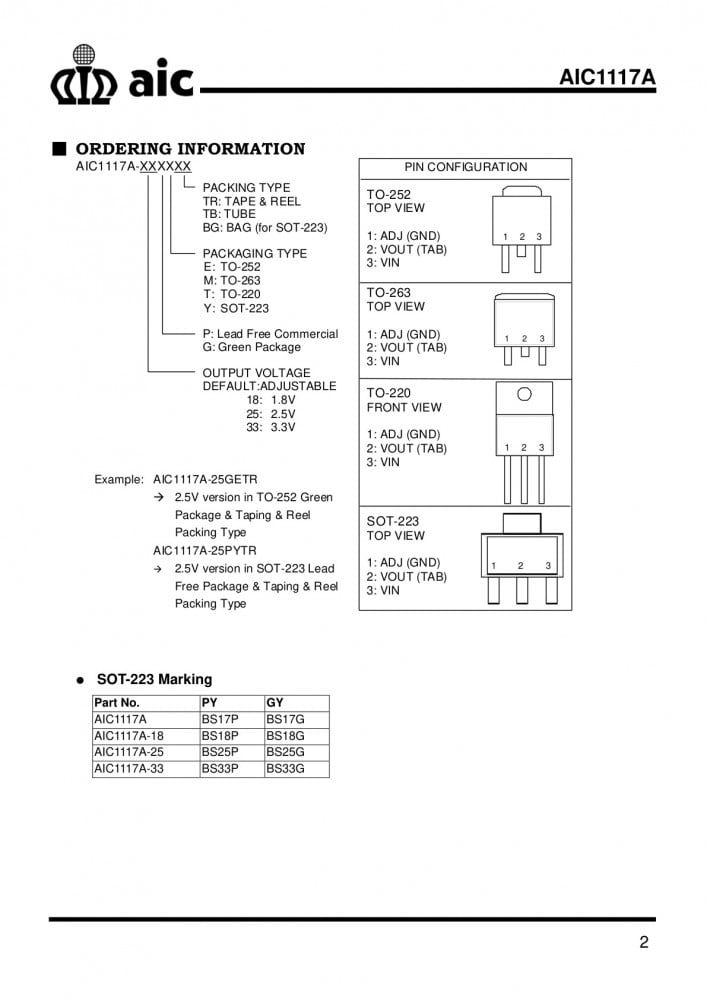 AIC1117A datasheet page 2