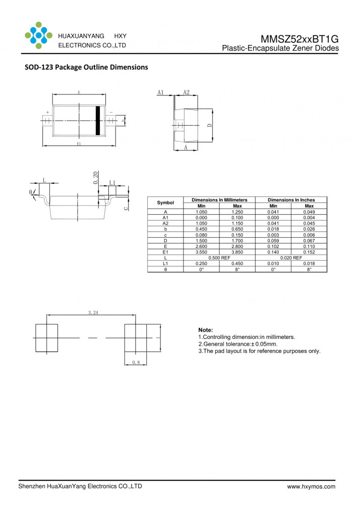 MMSZ5254BT1G-HXY datasheet page 4