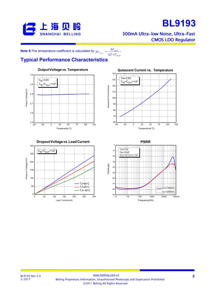 BL9193 datasheet page 5