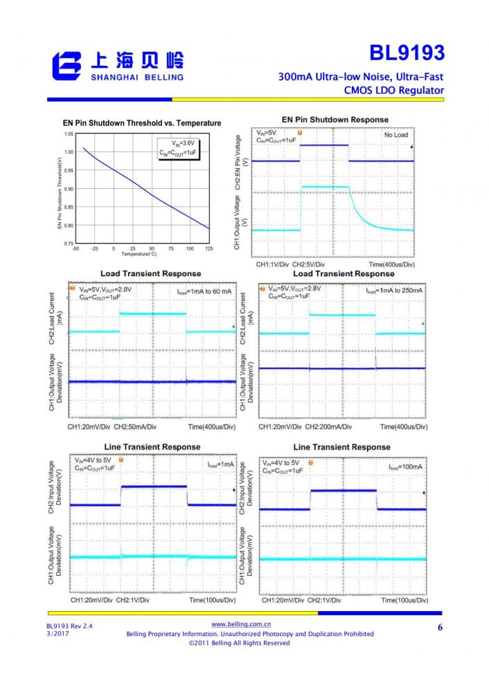 BL9193 datasheet page 6