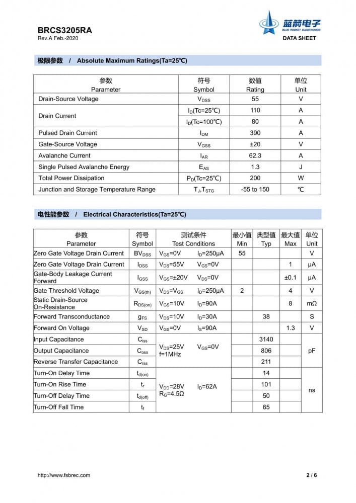 BRCS3205RA datasheet page 2