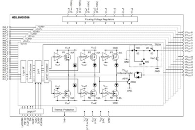 ABLIC HDL6V5541HF