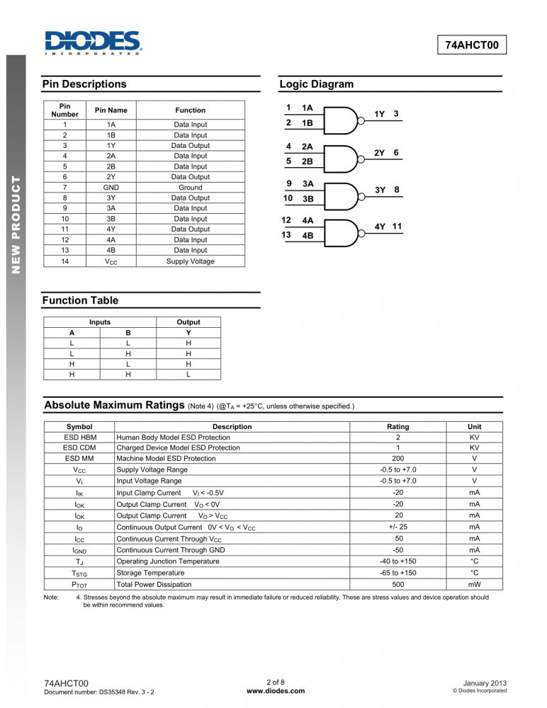74AHCT00T14-13 datasheet page 2