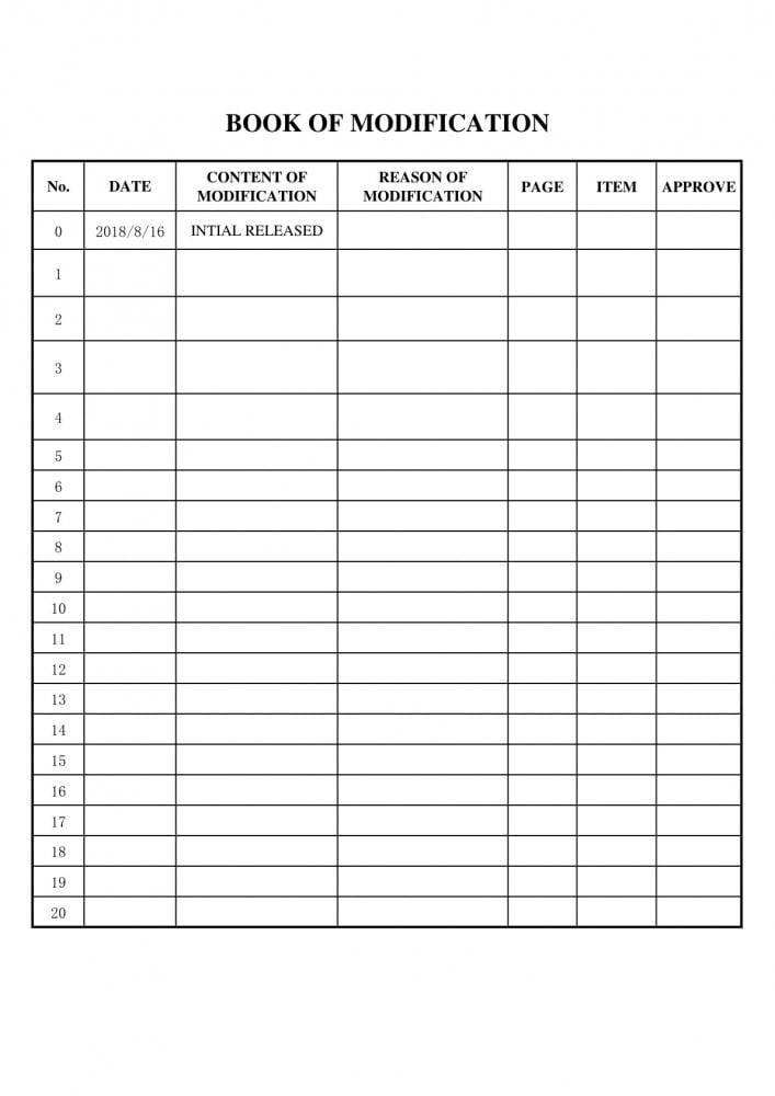 C08192J018 datasheet page 2