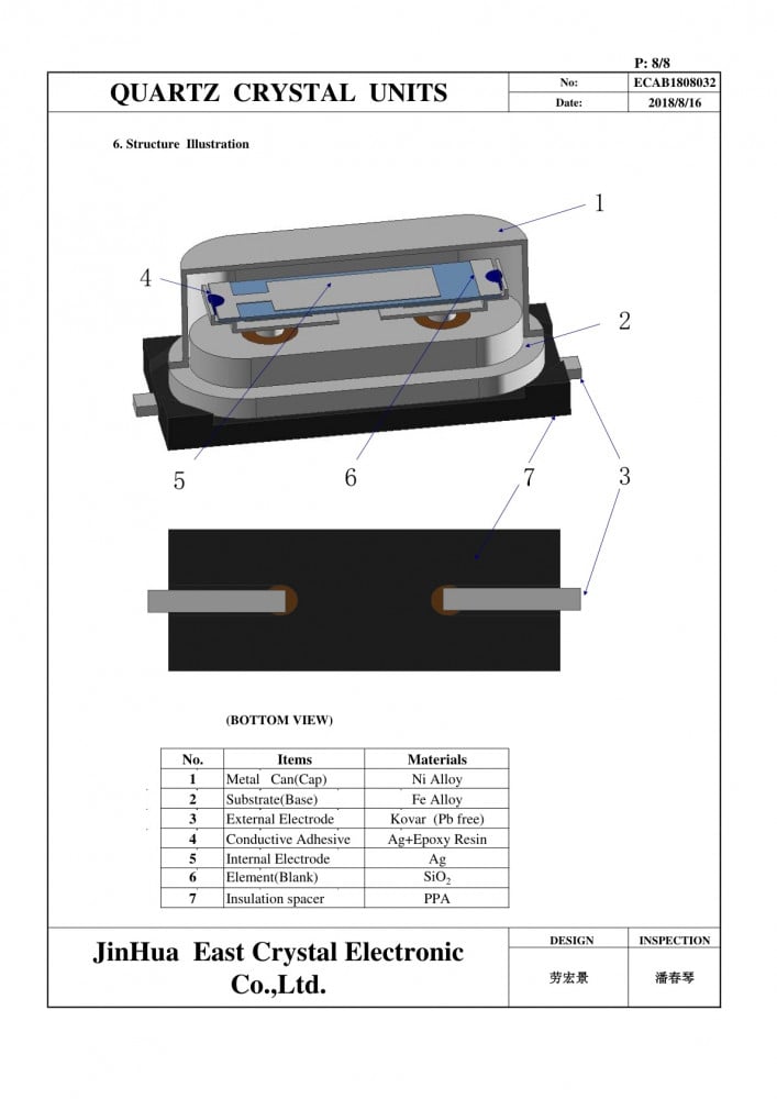 C08192J018 datasheet page 9