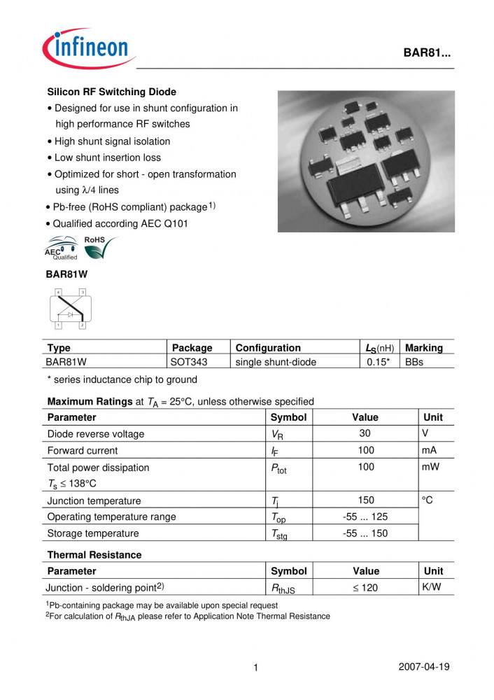 BAR81W datasheet page 1