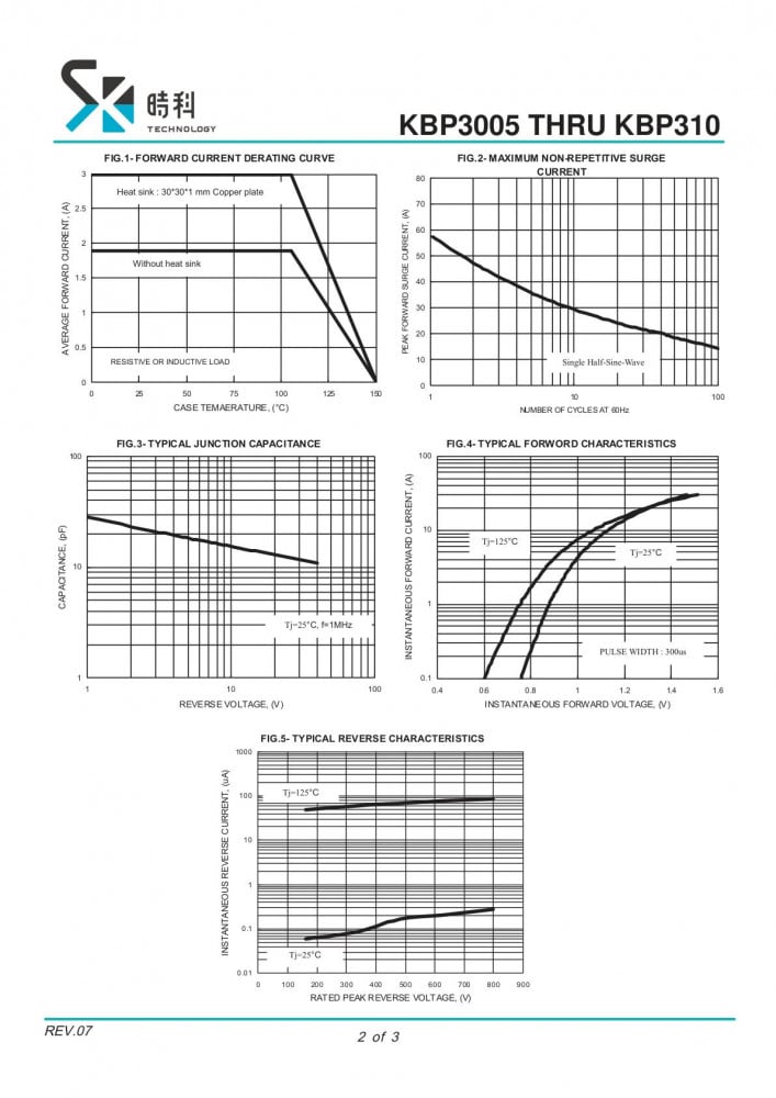 KBP310 datasheet page 2