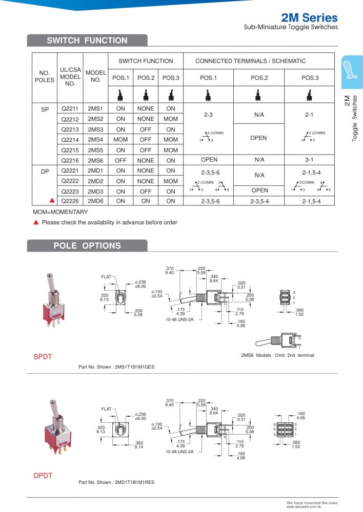 Dailywell 2MS series datasheet page 2