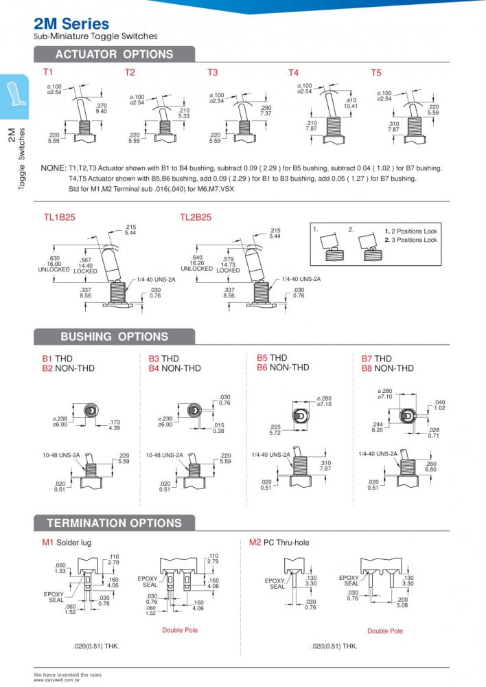 Dailywell 2MS series datasheet page 3