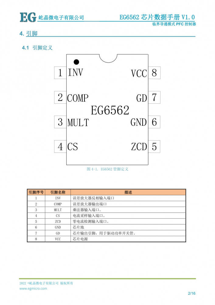EG6562 datasheet page 5