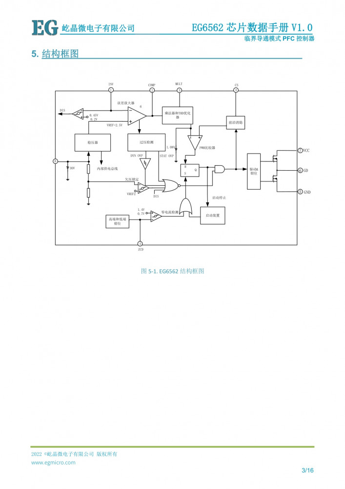 EG6562 datasheet page 6